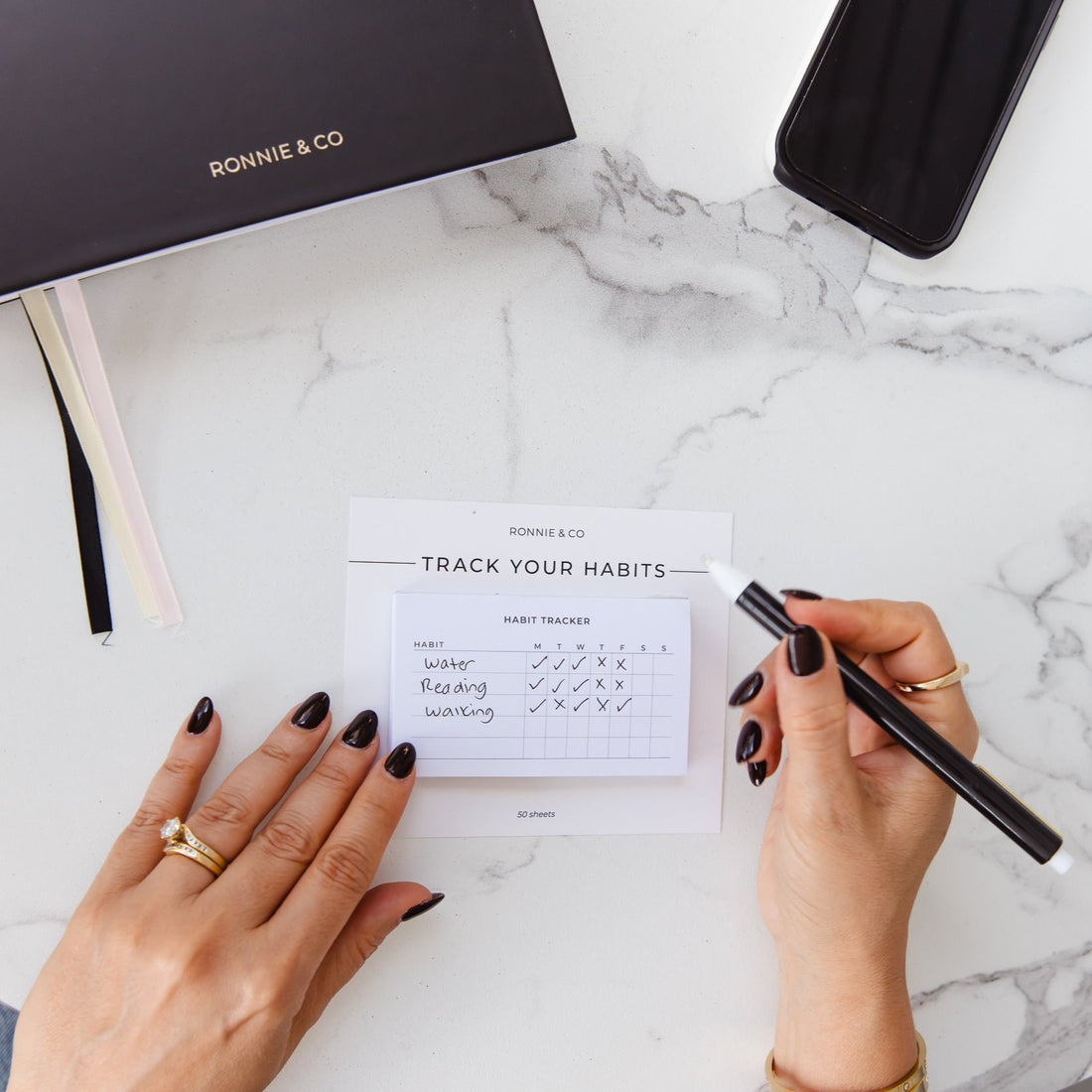 Habit Tracker Sticky Notes | Ronnie and Co – Ronnie & Co